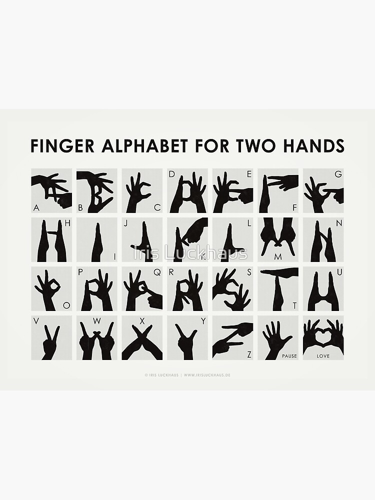 "Finger Alphabet, Hand Alphabet or Sign Language Infographics Guide ...