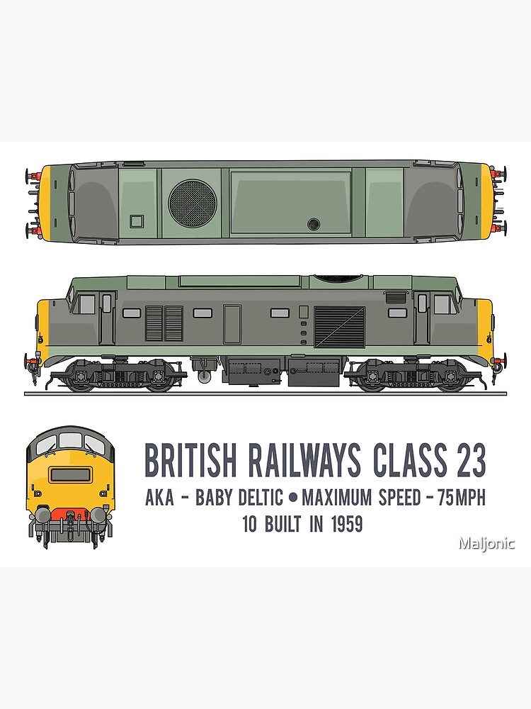 "British Railways Class 23 Baby Deltic Locomotive Diagram Gift" Poster ...