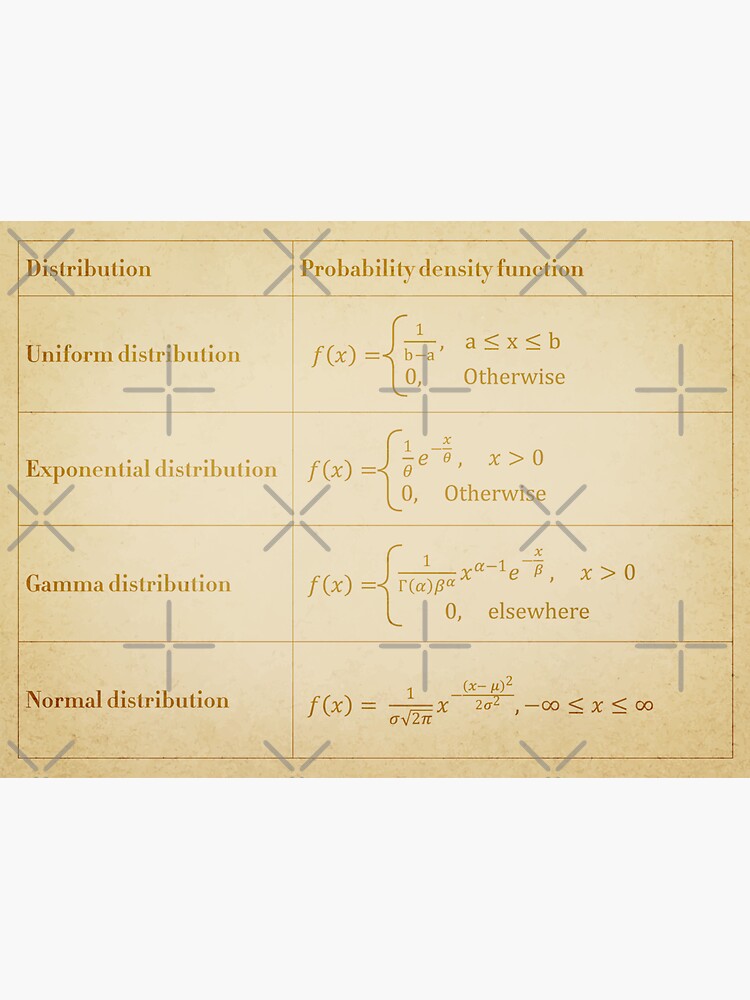 "Probability Density" Sticker for Sale by ScienceCorner | Redbubble