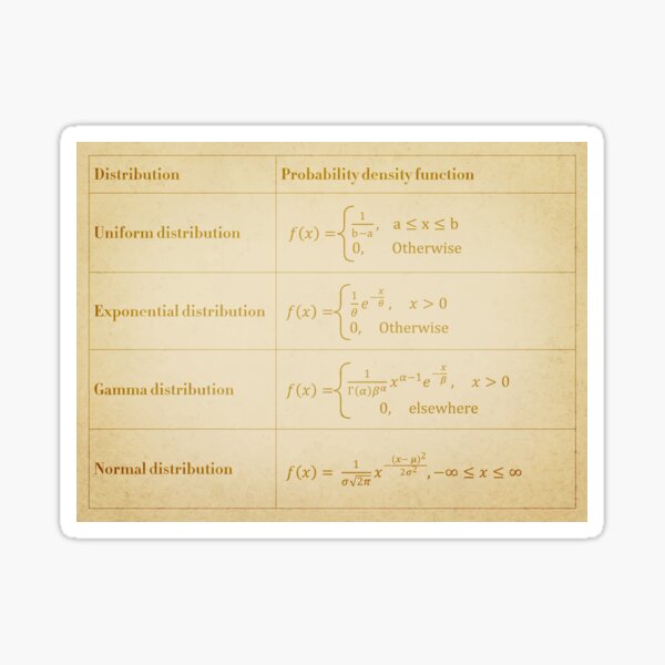 "Probability Density" Sticker for Sale by ScienceCorner | Redbubble
