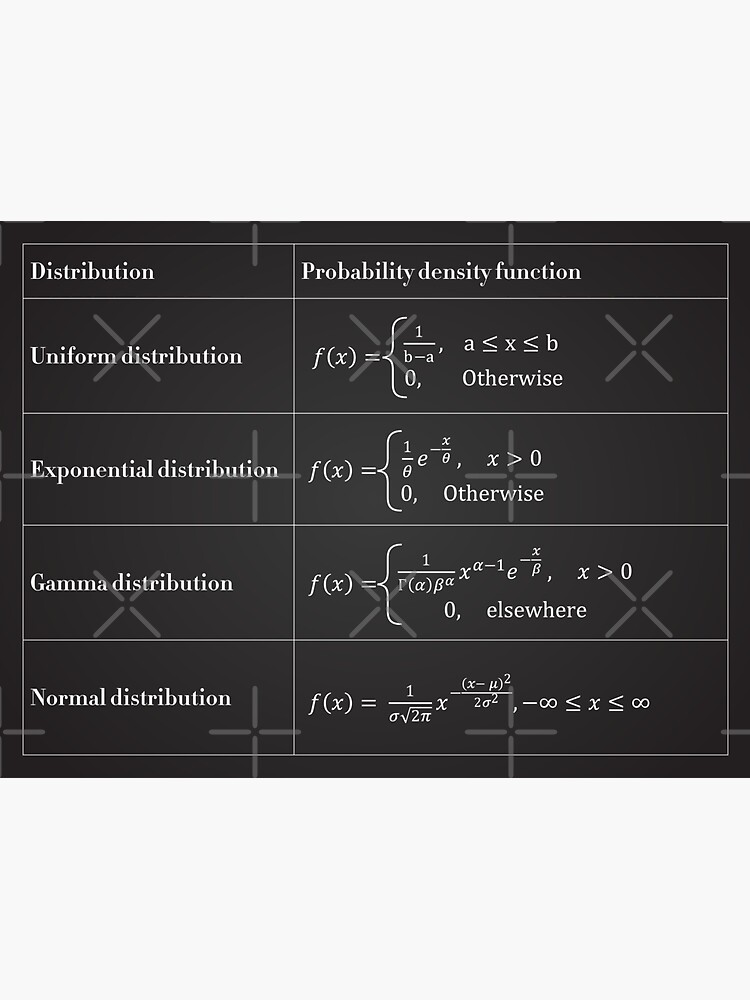 "Probability Density" Sticker for Sale by ScienceCorner | Redbubble