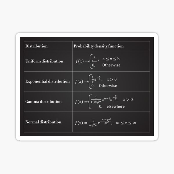 "Probability Density" Sticker for Sale by ScienceCorner | Redbubble