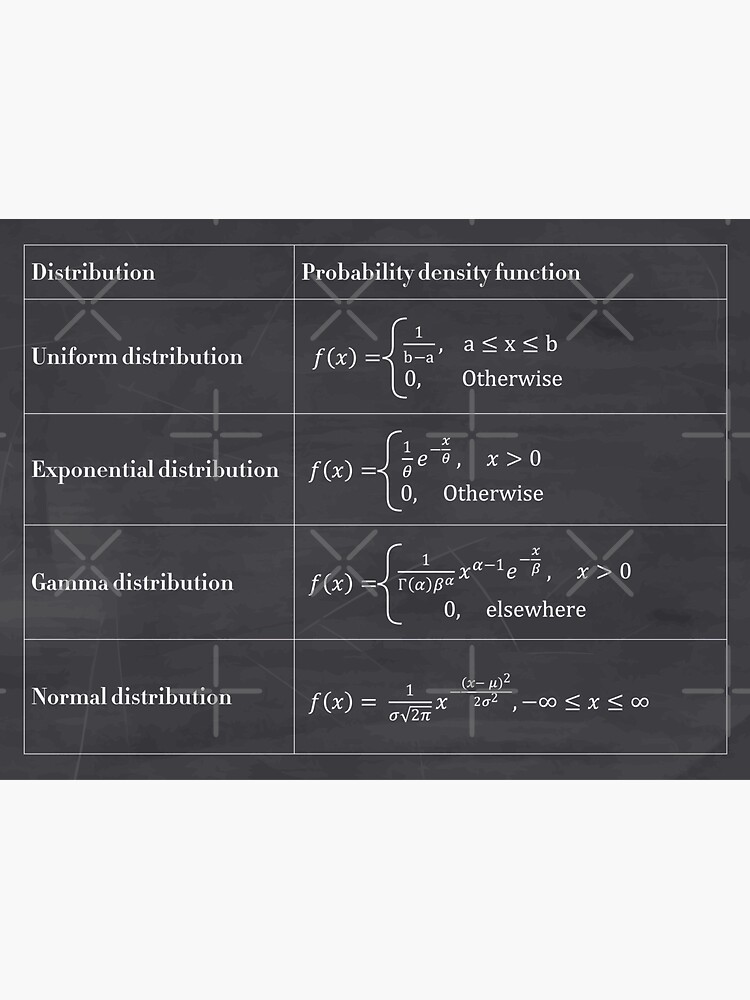 "Probability Density" Sticker for Sale by ScienceCorner | Redbubble