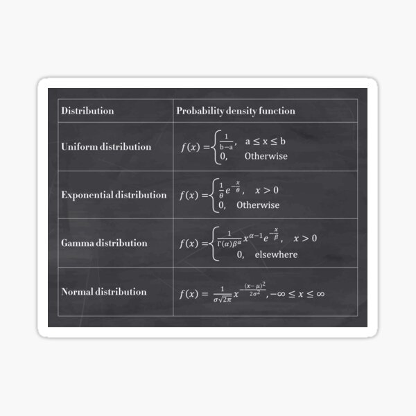 "Probability Density" Sticker for Sale by ScienceCorner | Redbubble