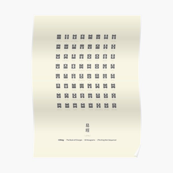 "I Ching Chart With 64 Hexagrams (King Wen sequence)" Poster for Sale ...