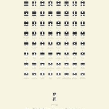 "I Ching Chart With 64 Hexagrams (King Wen sequence)" Poster for Sale by Thoth-Adan | Redbubble