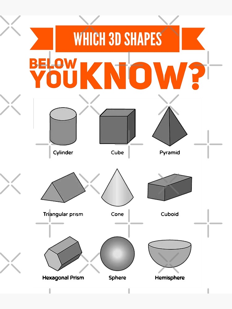 "Educational Basic 3D Shapes Chart Black Colour Wording" Poster for ...