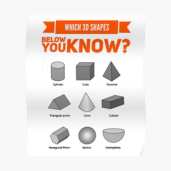 "Educational Basic 3D Shapes Chart Black Colour Wording" Poster for ...