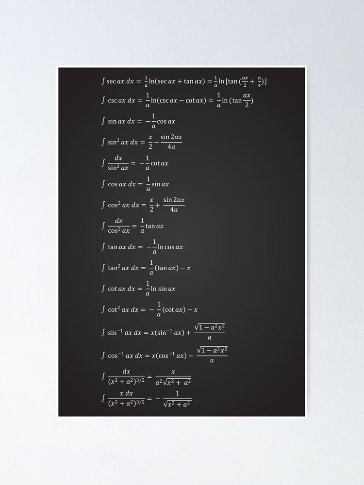 "Indefinite Integral" Poster for Sale by ScienceCorner | Redbubble