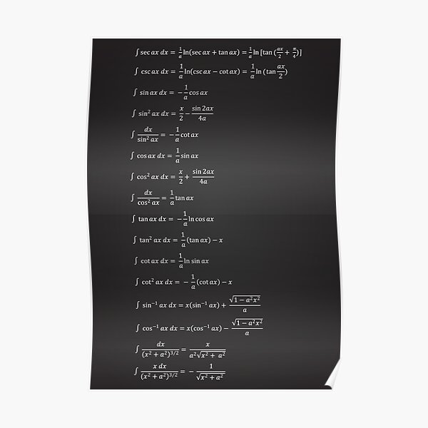 "Indefinite Integral" Poster for Sale by ScienceCorner | Redbubble