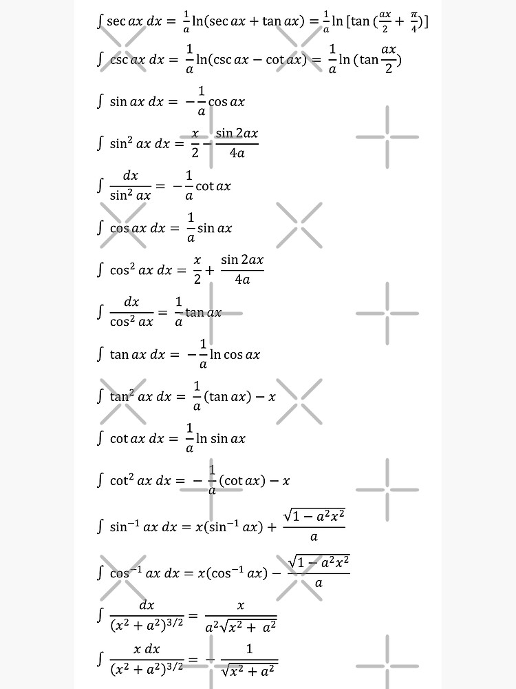 "Indefinite Integral" Poster for Sale by ScienceCorner | Redbubble