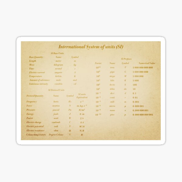 "SI Base Units" Sticker for Sale by ScienceCorner | Redbubble