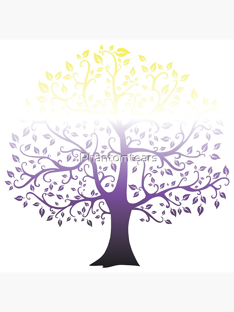 Non Binary Tree Poster For Sale By Phantomtears Redbubble
