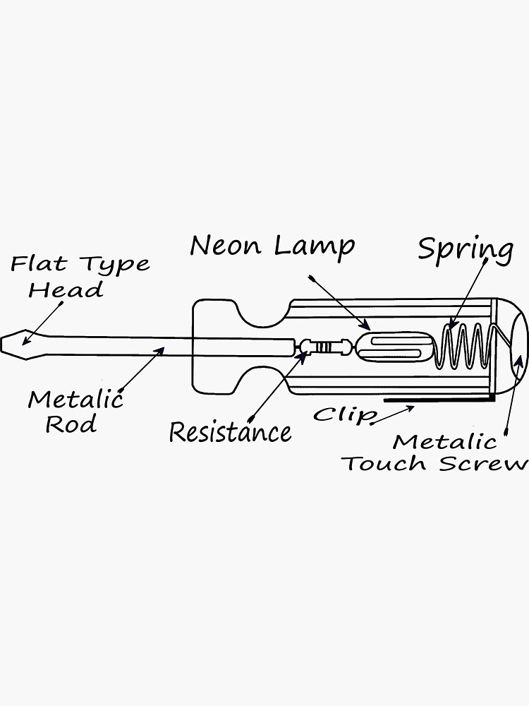 "Main Parts of Neon Tester, Cool Electricians" Sticker for Sale by ...