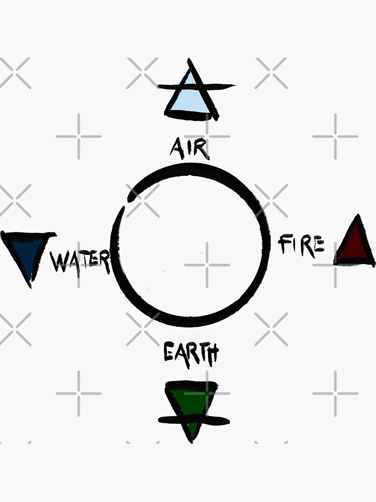 "Elemental Runes" Sticker for Sale by InkCatastrophe | Redbubble