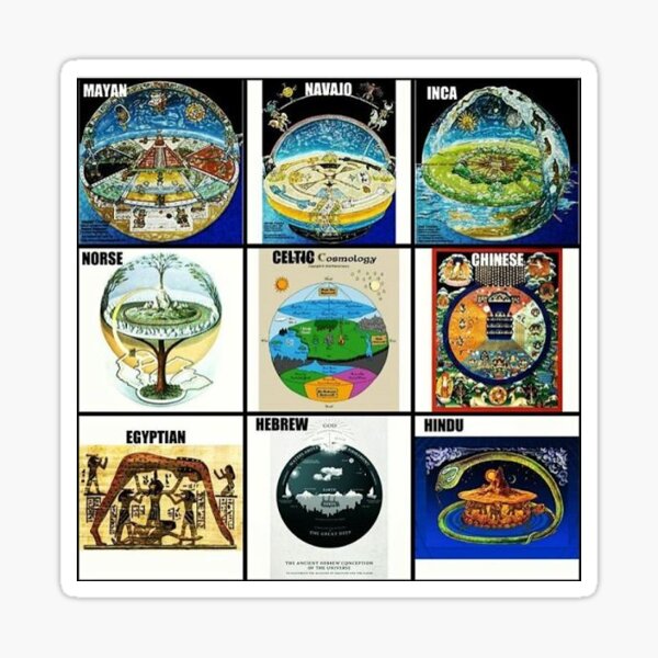 "Old History Biblical Dome Firmament Flat Earth Azimuthal Equidistant ...