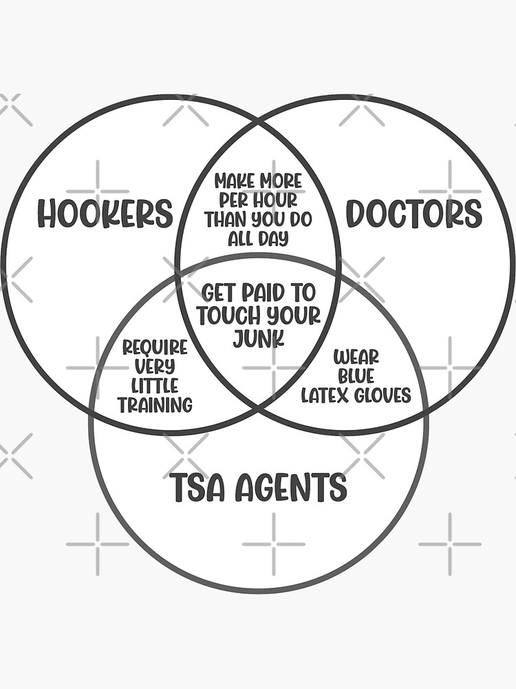 "Funny Hookers, Doctors and TSA Agents Venn Diagram Meme" Sticker for Sale by JackCurtis1991 ...