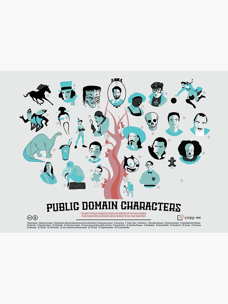 Public Domain Characters Premium Matte Vertical Poster sold by Chris ...