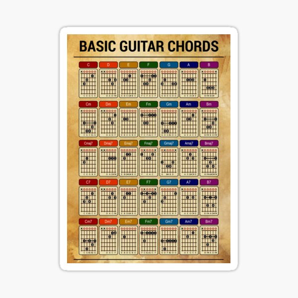 "Basic Guitar Chords" Sticker for Sale by endrusotre88 | Redbubble