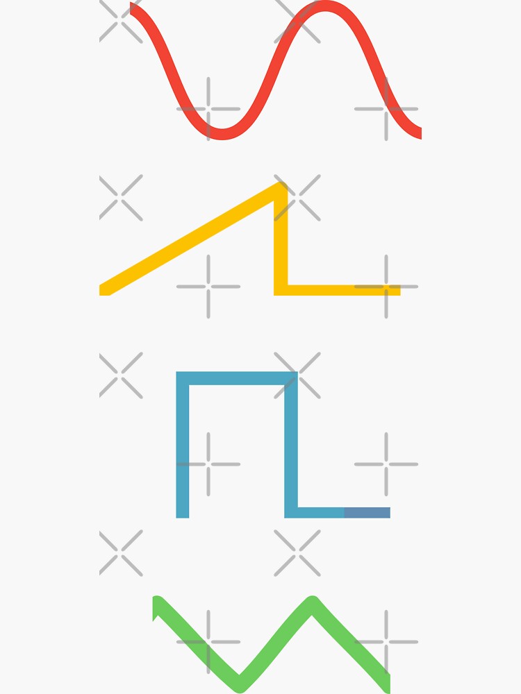 "Retro Analog Synthesizer All Waveforms For Music Producer And Audio ...