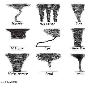 "Types of Tornado Clouds" Sticker for Sale by Jazz Bishop | Redbubble