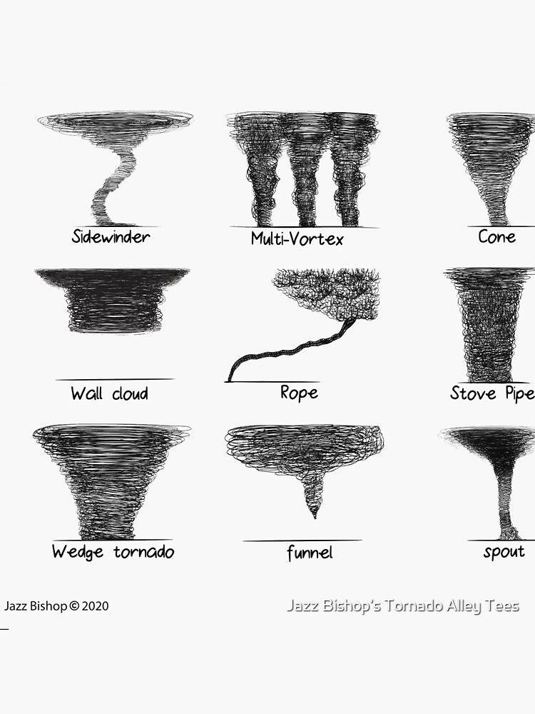 "Types of Tornado Clouds" Sticker for Sale by Jazz Bishop | Redbubble
