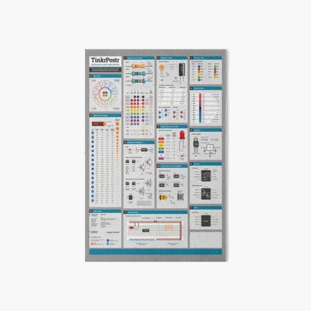 "TinkrPostr Electronics Cheat Sheet Knowledge" Art Board Print for Sale ...