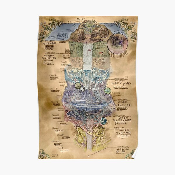 "The Abyss - Made In Abyss" Poster for Sale by duronlawrence | Redbubble
