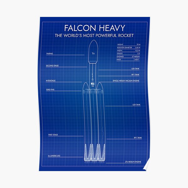 Falcon Heavy Single Figure Vertical Blueprint Poster For Sale By Bgalaxy Redbubble