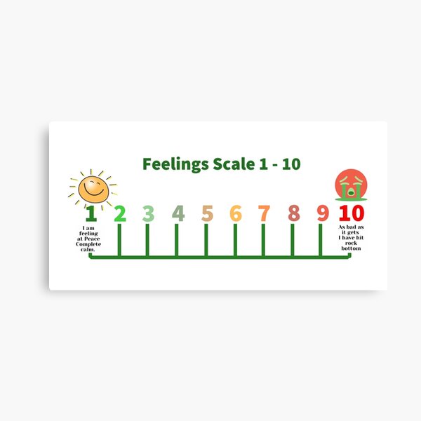 "How Are You Feeling? Feelings Scale 1 - 10" Canvas Print for Sale by ...