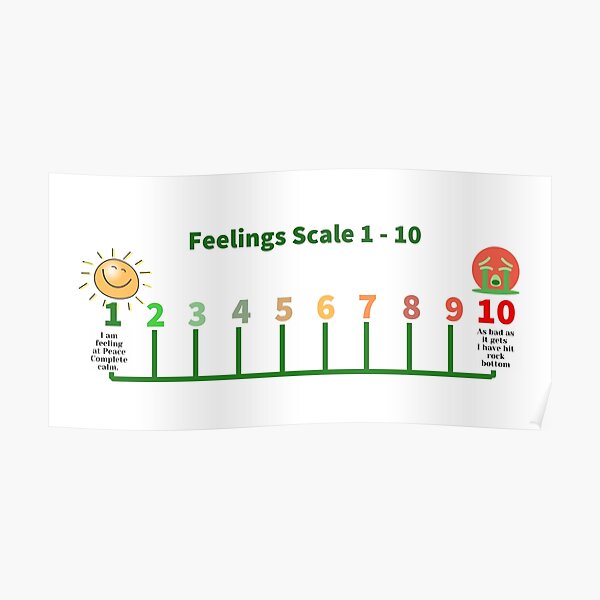 "How Are You Feeling? Feelings Scale 1 - 10" Poster for Sale by ...