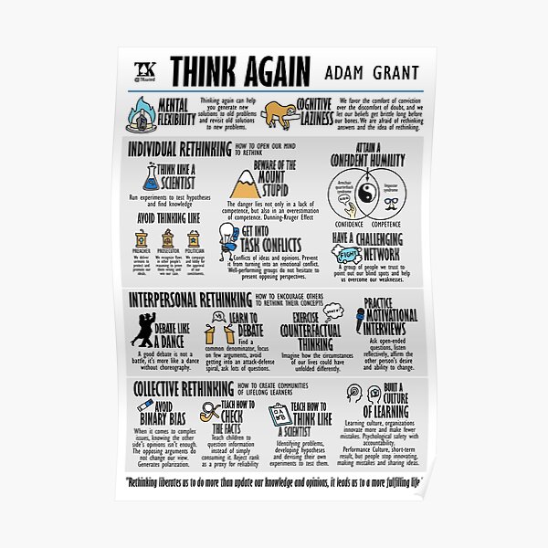 "Visual Book Think Again (Adam Grant)" Poster for Sale by TKsuited ...
