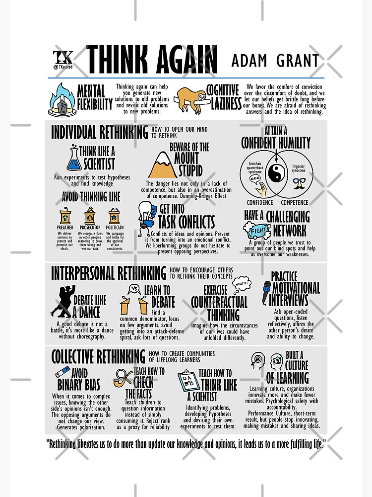 "Visual Book Think Again (Adam Grant)" Spiral Notebook for Sale by ...