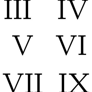 "Roman Numbers 1 to 10" Sticker for Sale by Binsagar | Redbubble