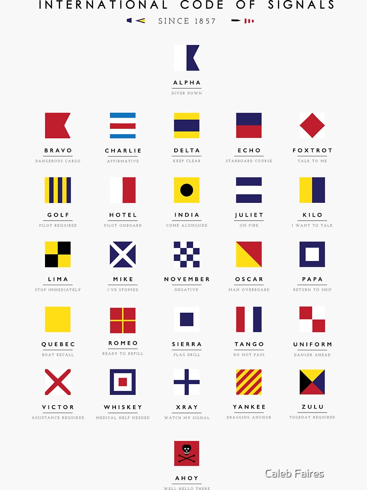 "Nautical Flags: International Code of Signals" Sticker for Sale by ...