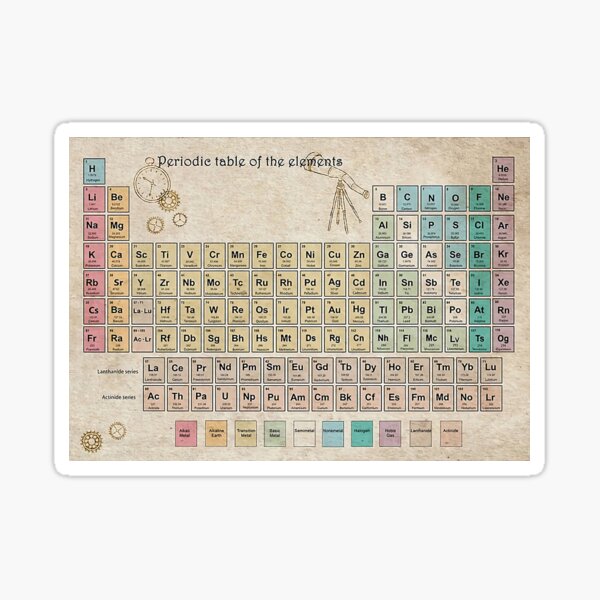 "elements of periodic table poster" Sticker for Sale by kelvinjashon ...