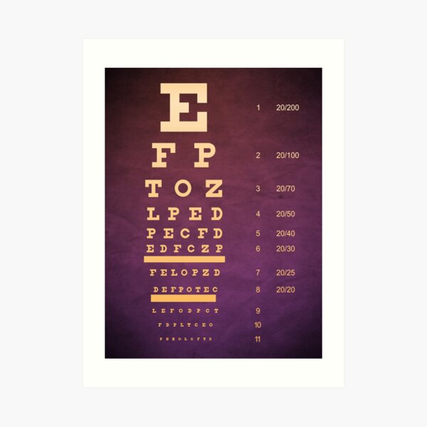 "Custom Eye Chart" Art Print for Sale by mensijazavcevic | Redbubble
