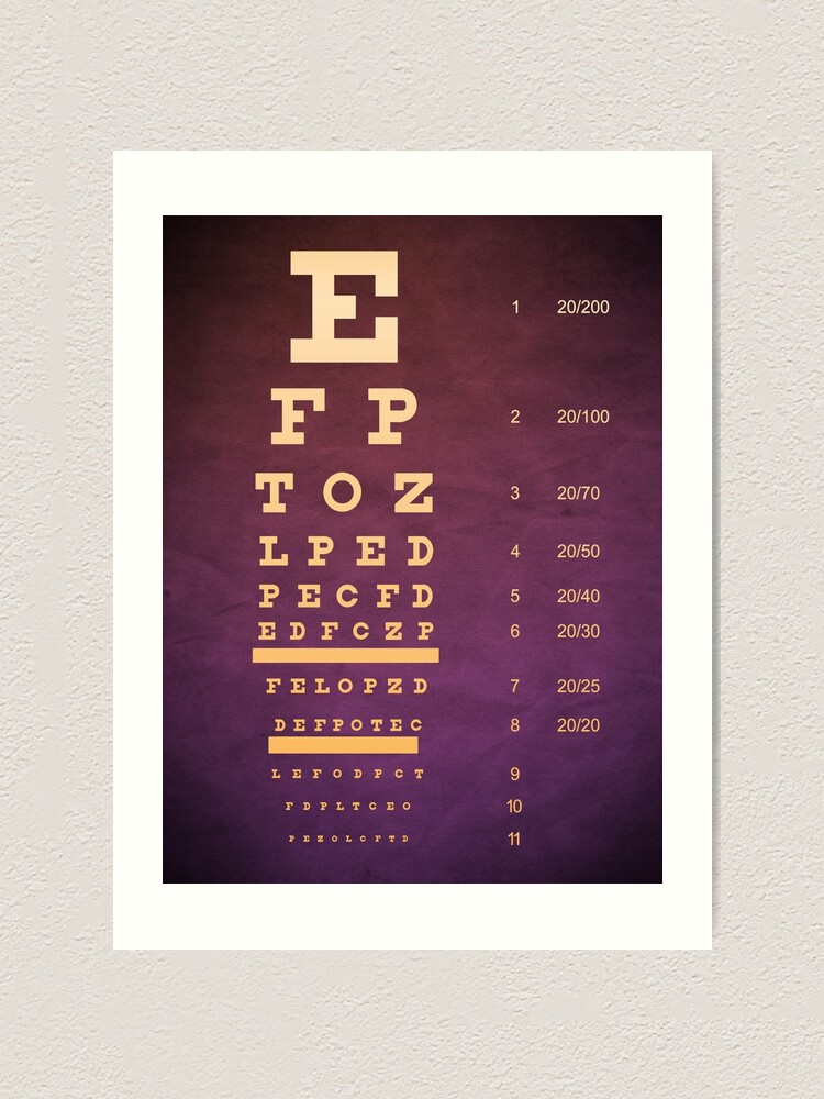 "Custom Eye Chart" Art Print for Sale by mensijazavcevic | Redbubble