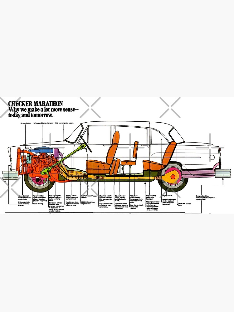 "CHECKER MARATHON - ADVERT" Poster for Sale by ThrowbackM3 | Redbubble