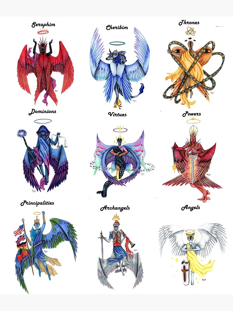 Hierarchy Of The 9 Choirs Of Angels Infographic Angel Archangels Bible
