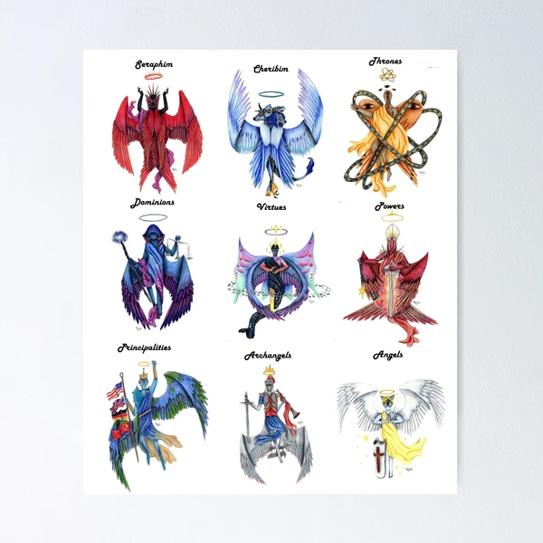 Types Of Angels Images