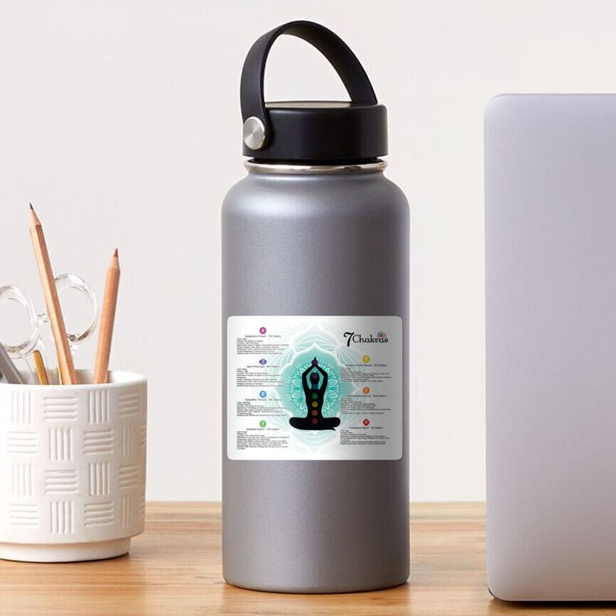 "7 Chakras Chart Poster #84" Sticker for Sale by serenaking | Redbubble