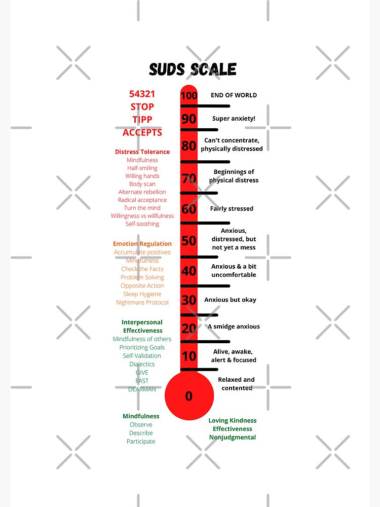 "SUDS Scale" Spiral Notebook for Sale by GingeryArtistry | Redbubble