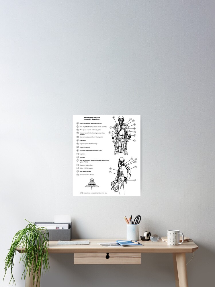 "Military Freefall Parachutist Harness #2786" Poster for Sale by Rare ...
