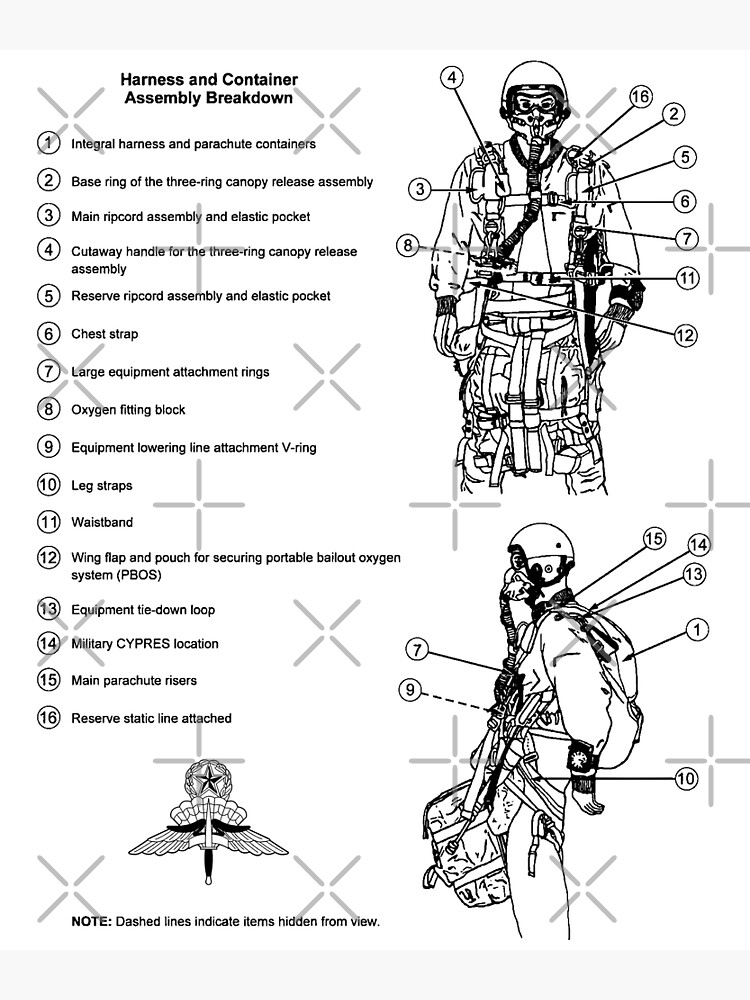 "Military Freefall Parachutist Harness #2786" Poster for Sale by Rare ...