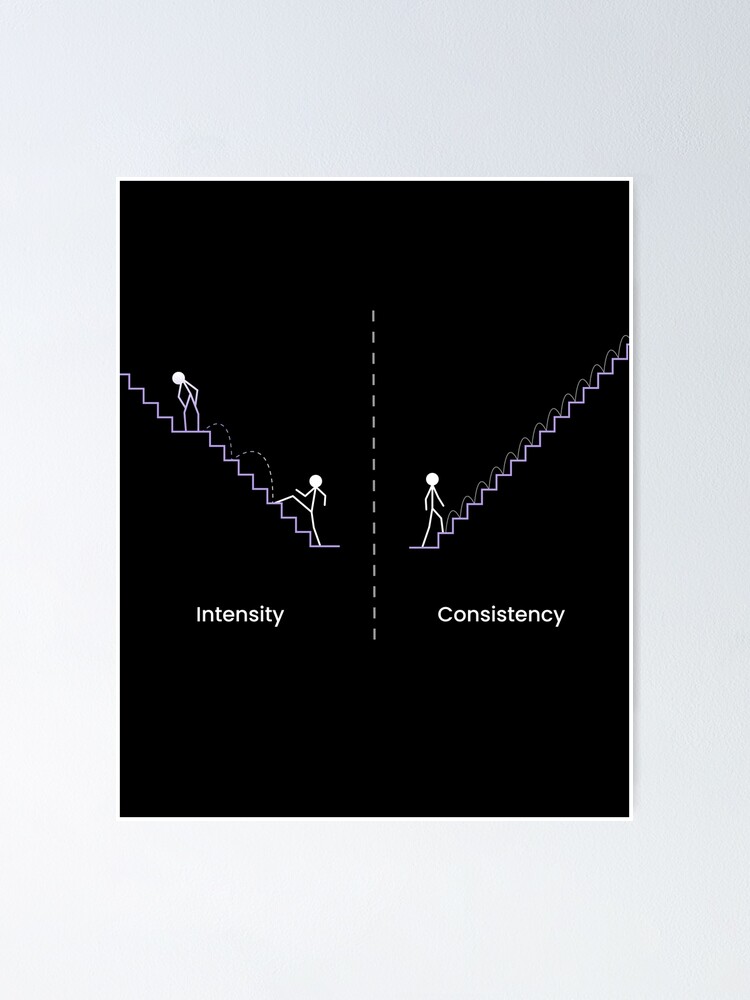 "Consistency over Intensity" Poster for Sale by VisuallyNeeded | Redbubble