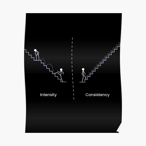 "Consistency over Intensity" Poster for Sale by VisuallyNeeded | Redbubble