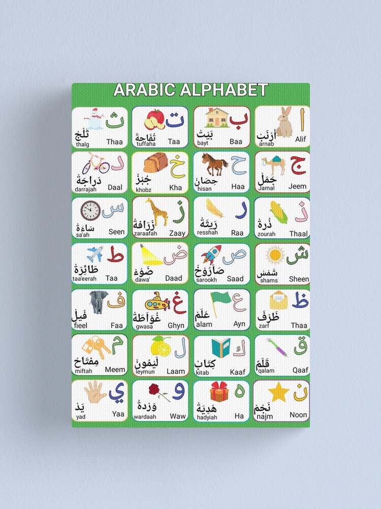 "Arabic alphabet Letters for kids Poster chart Arabic and English text ...