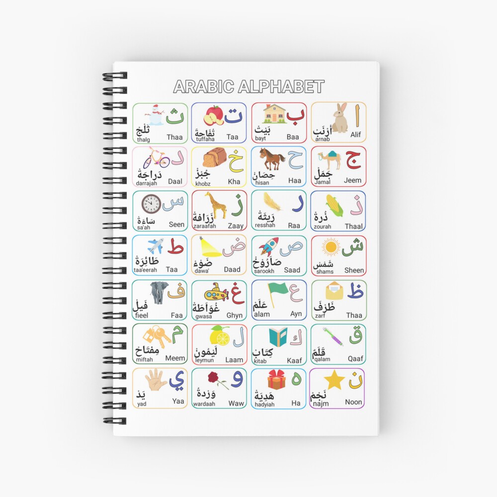 "Arabic alphabet Letters for kids Poster chart Arabic and English text ...