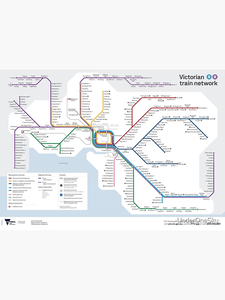 "Victoria Train Map" Poster for Sale by UnderOneSky | Redbubble